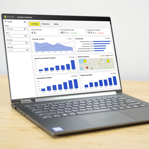 Solutions Operations